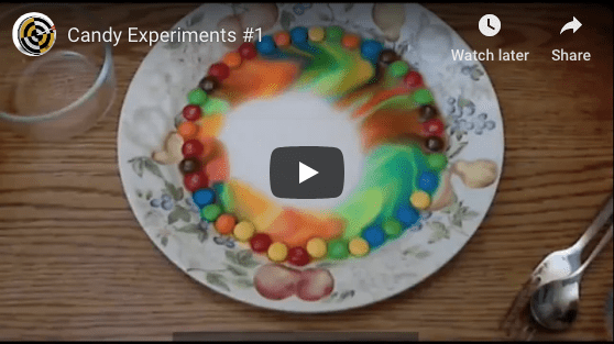 Aim Science: Candy Experiments - Online Homeschool Classes | Aim ...