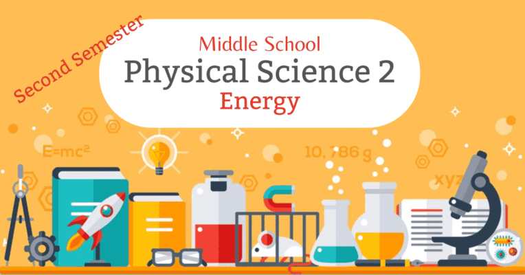 Physical Science 1 and 2 | Aim Academy Online